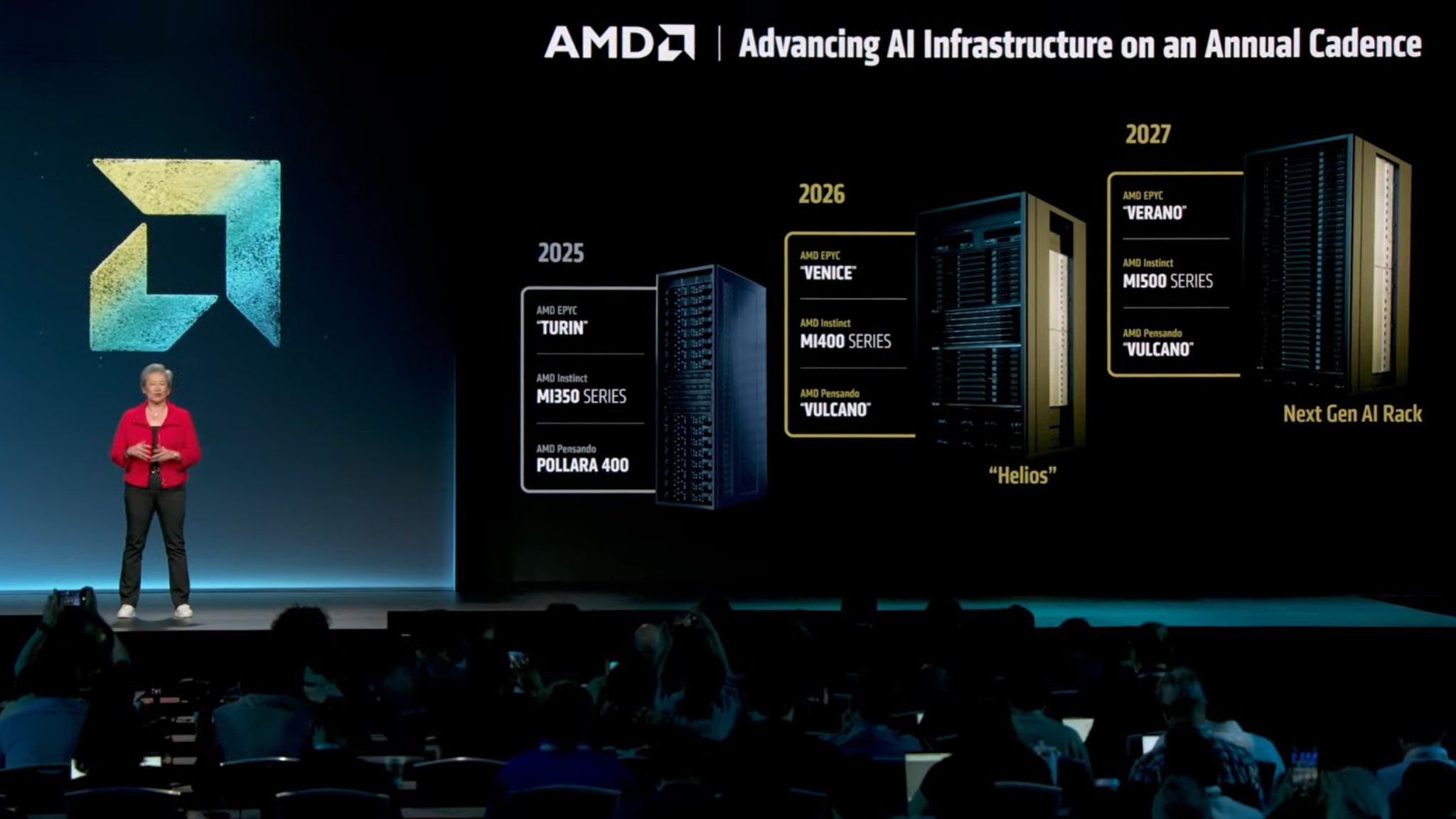 AMD unwraps 2027 AI plans: Verano CPU, Instinct MI500X GPU, next-gen A